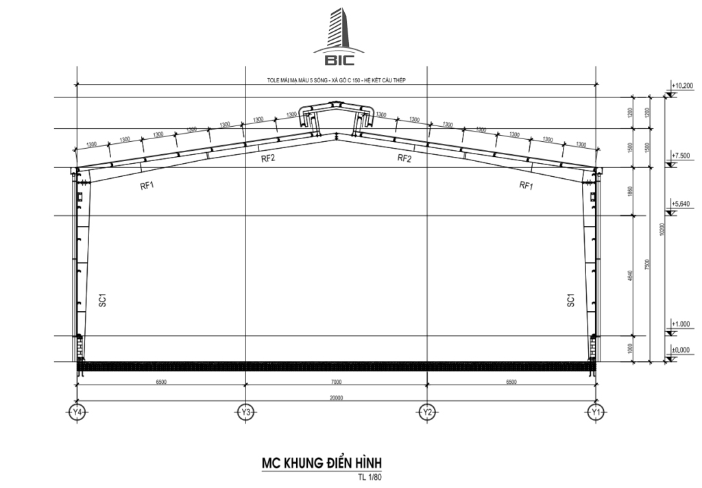 HOW MUCH ESTIMATE TO BUILD A FACTORY 200M2? | BIC CONSTRUCTION DESIGN ...