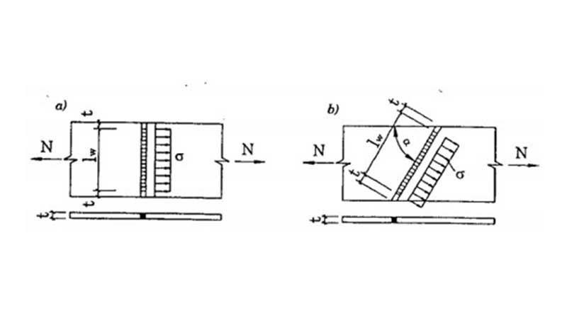 WELDING LINKS IN STEEL STRUCTURE FACTORY | BIC CONSTRUCTION DESIGN ...